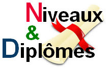 Diplômes et niveaux de qualification - SRA-FPICA - Site de Bordeaux